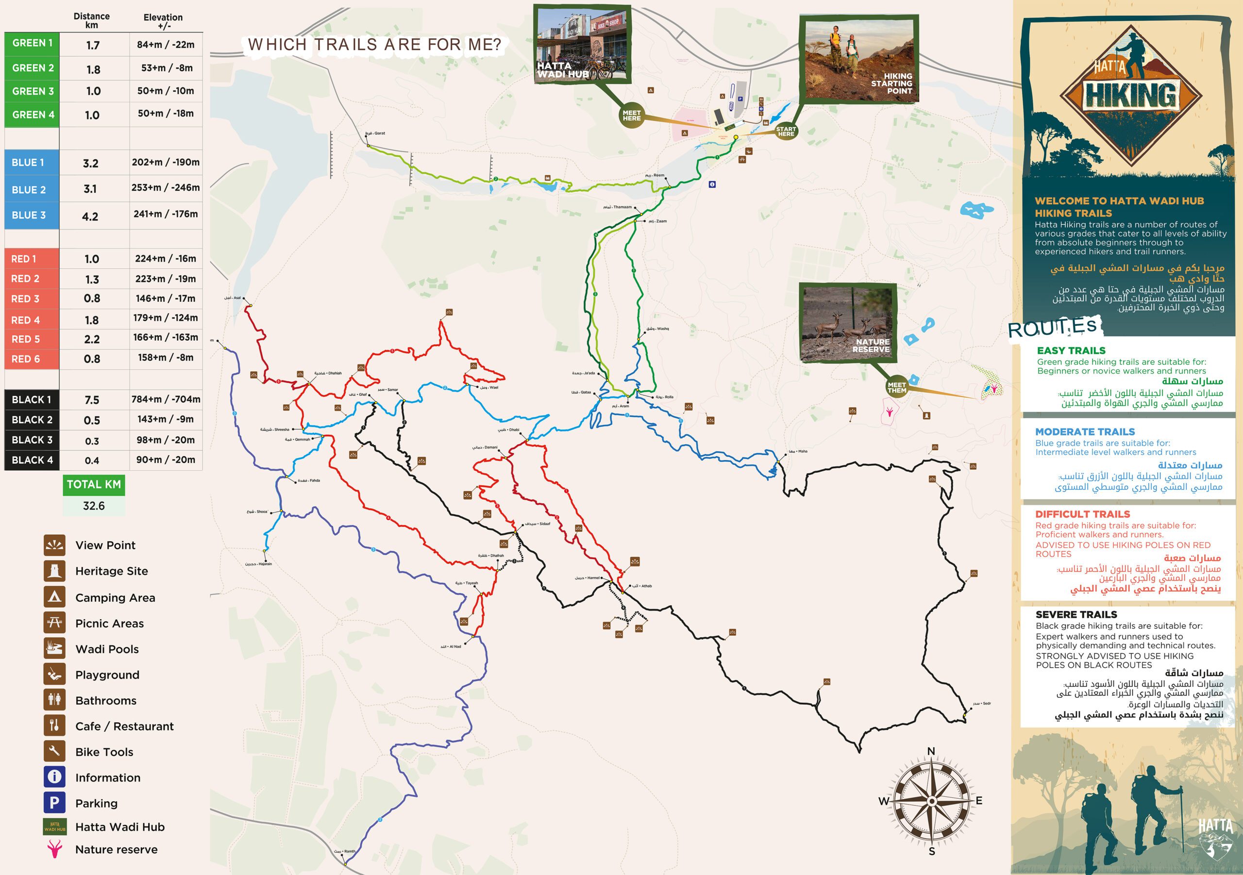 Hiking in Hatta - Hatta Outdoor